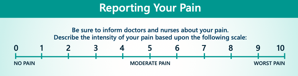 Pain Management | Western Reserve Hospital